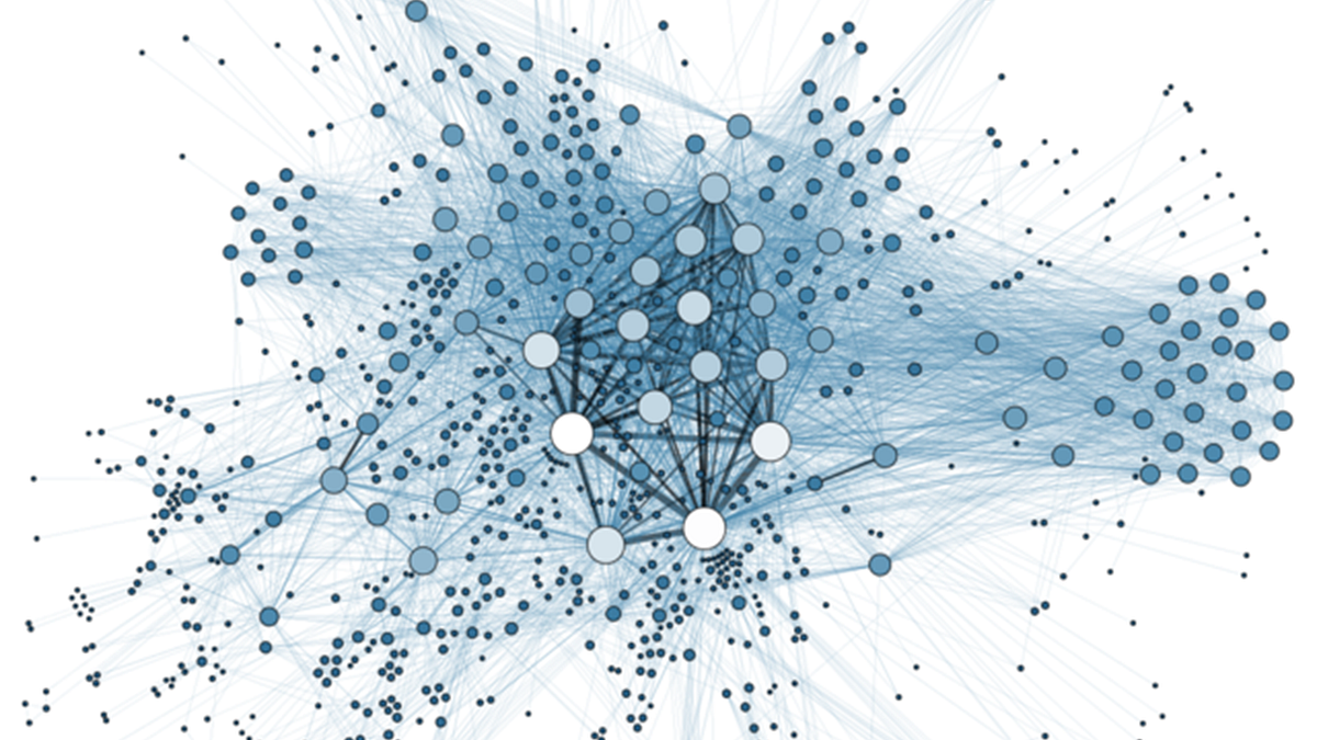 PyTorch BigGraph is an Open Source Framework for Processing Large Graphs | by Jesus Rodriguez ...