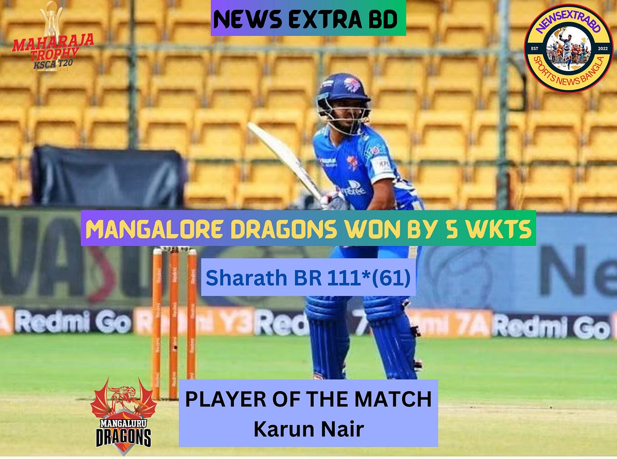Mangalore Dragons won by 5 wkts MW 201/5 (20) MD 202/5 (18.5) PLAYER OF ...