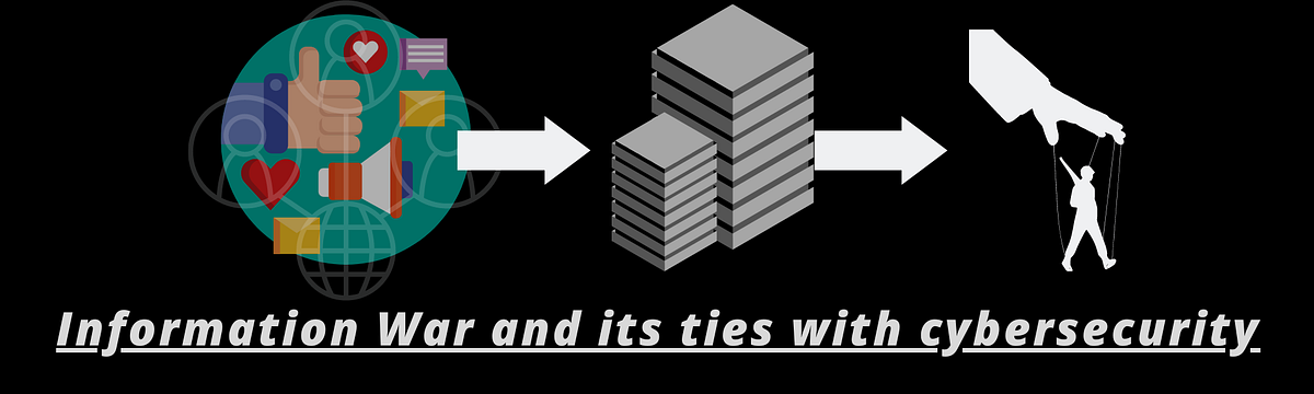 Information War. Informational War | by Lillian da Silva Moura | Medium