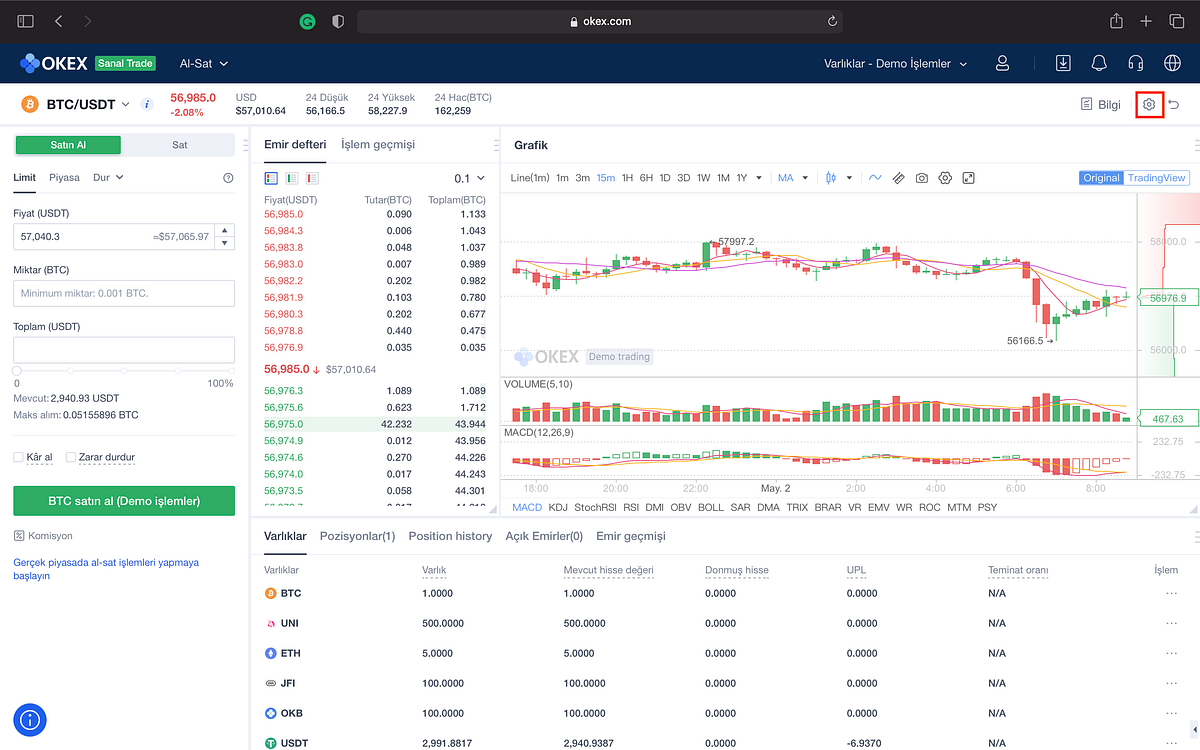 Birleşik Hesap’ta Vadeli İşlem Nasıl Yapılır? | by OKEx Türkiye | Medium