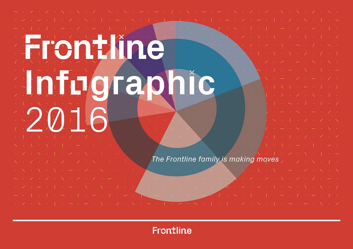 Frontline in 2016. 2016 has been nothing short of exciting… | by ...