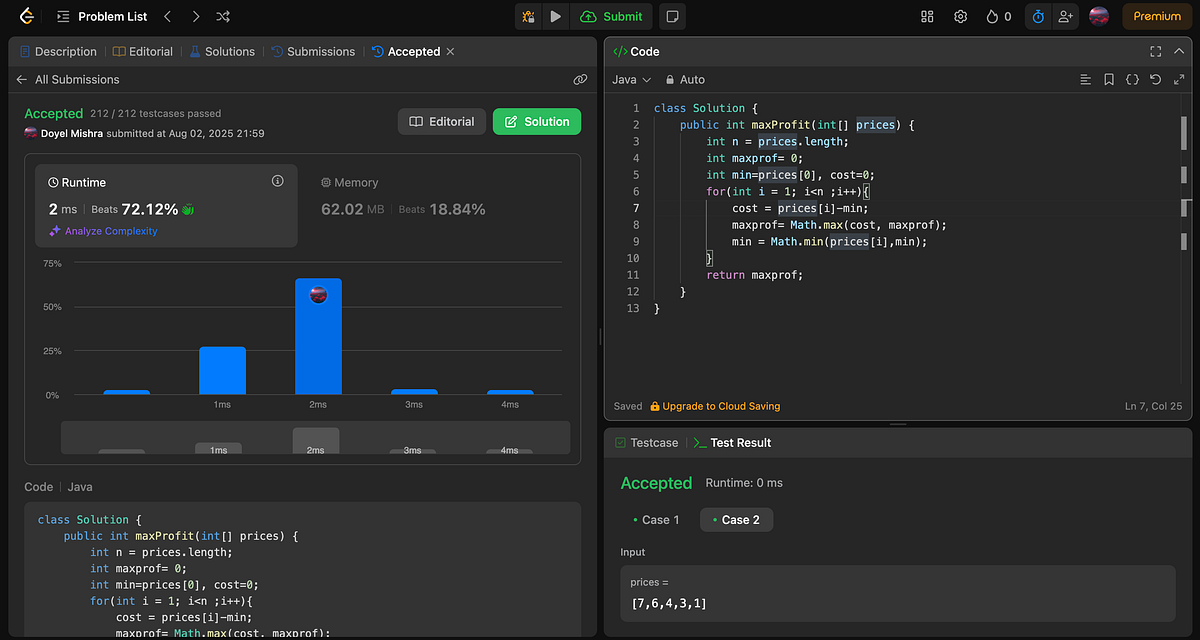💸 How I Solved the “Best Time to Buy and Sell Stock” Problem in Java — Clean, Fast, and Beginner ...
