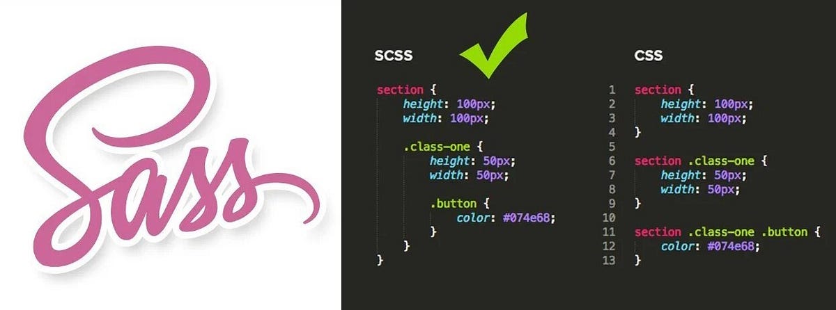 Get Sass-y with Your CSS. Sass, an extension of CSS, is a… | by Nikki | Feb, 2024 | Medium