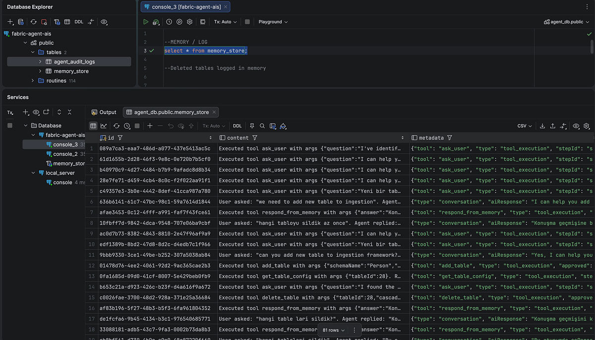 From Metadata-Driven to Agentic: Evolving the Data Pipeline ...