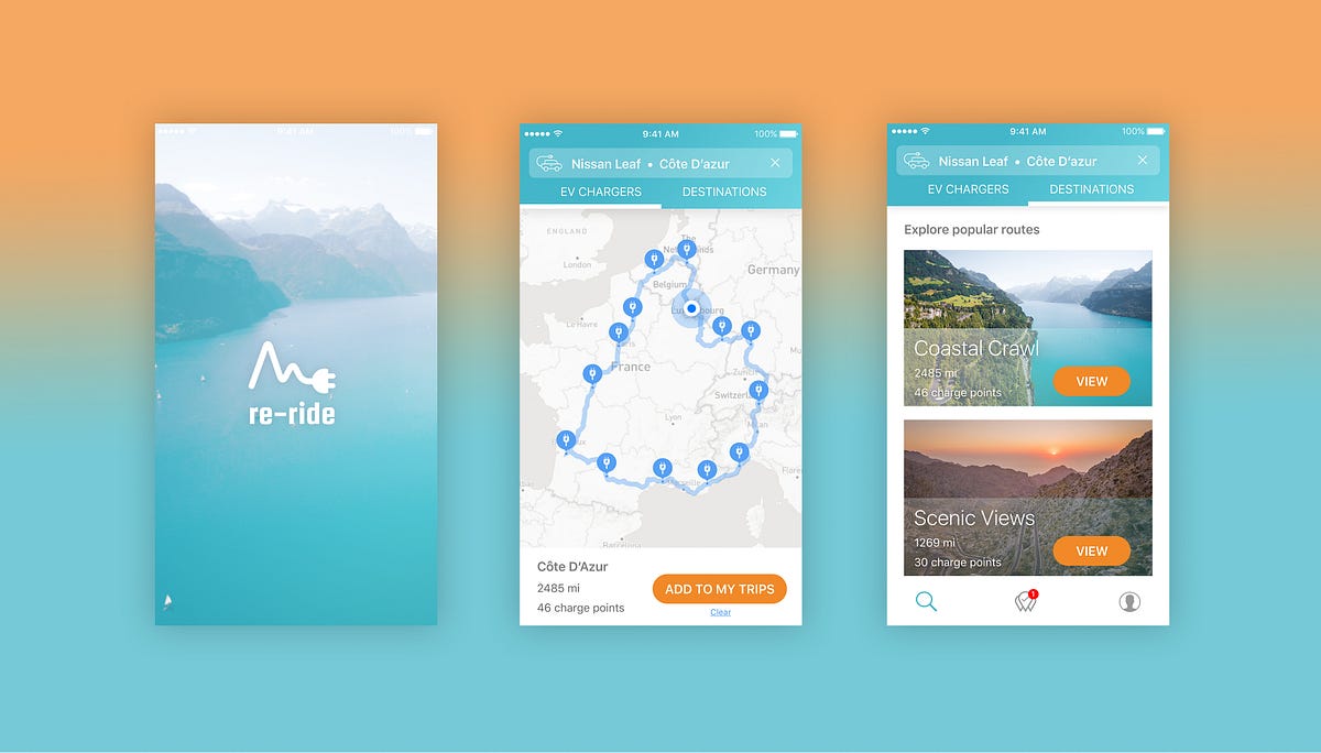 Solving ‘range-anxiety’ for EV drivers with RE-RIDE! A road-trip ...