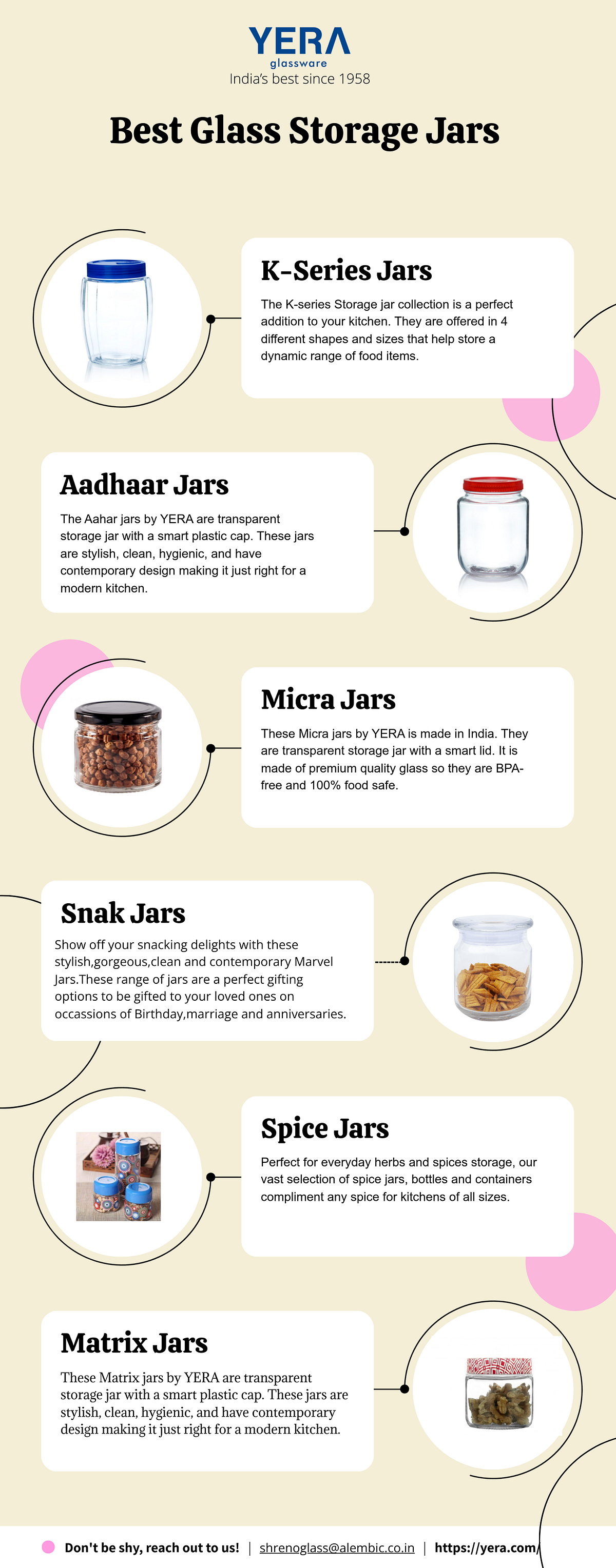 Best Glass Storage Jars for Kitchen - Yera International Shreno ltd ...