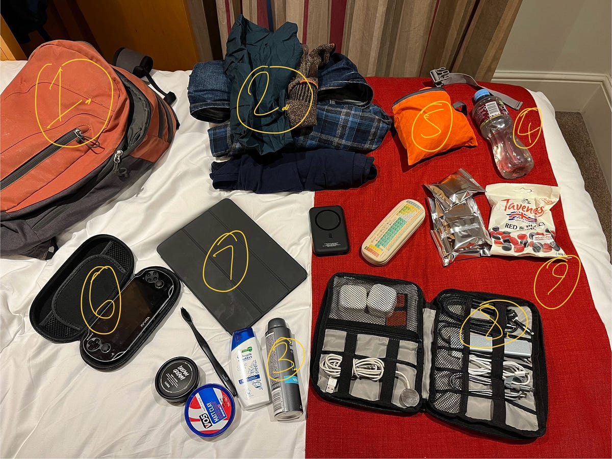 Overnight Hotel Kit. What to pack and how to pack it —… | by Carl St ...