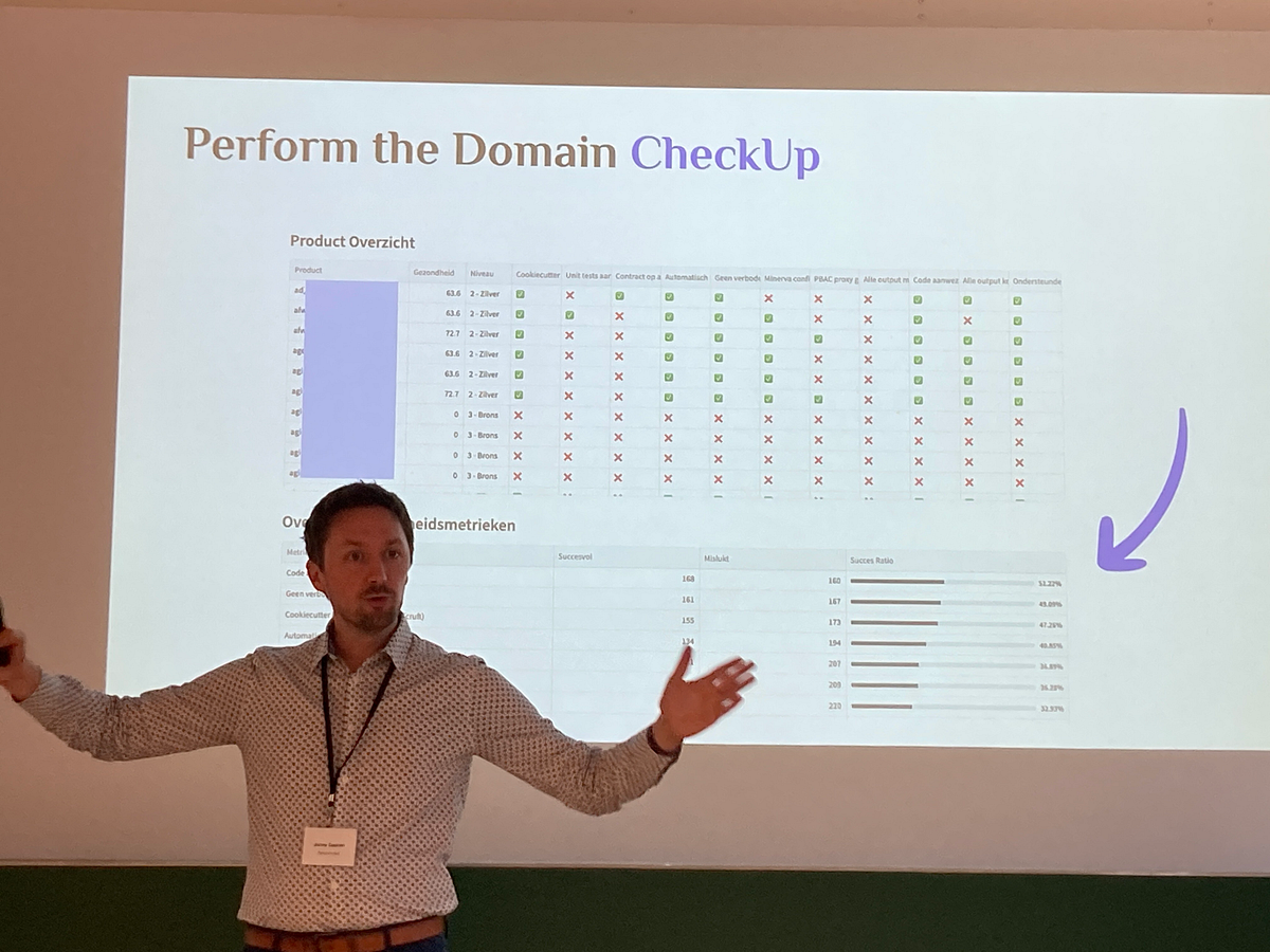 Musings from the Second Summit on Data Product Oriented Architectures ...