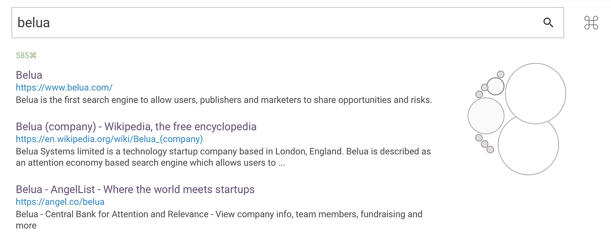 Belua beta version. Belua is initially an idea, the idea… | by Hubert ...