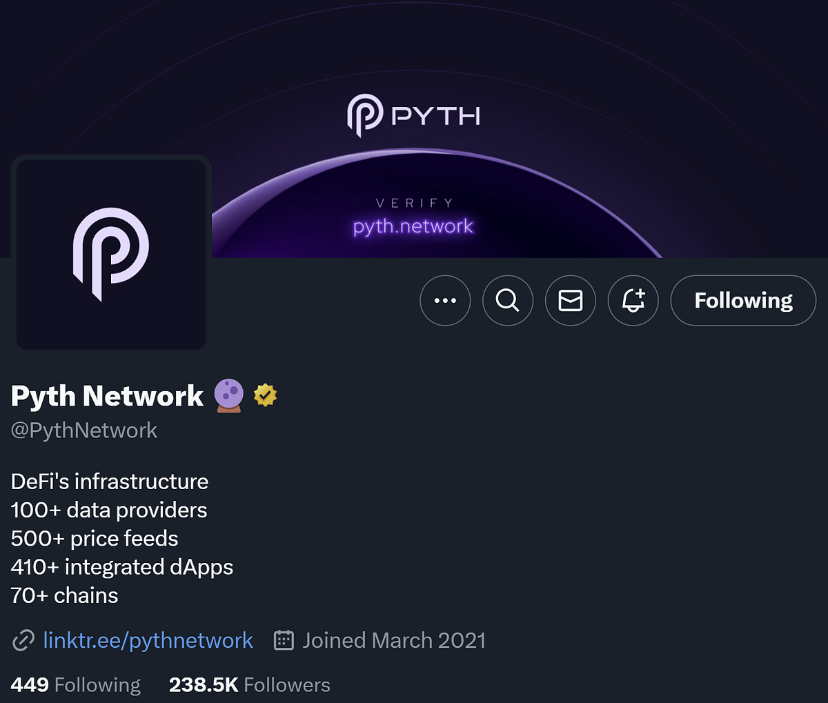 Pyth Network: The Oracle Revolutionizing DeFi with Real-Time Data | by JP Stanley | Cubed