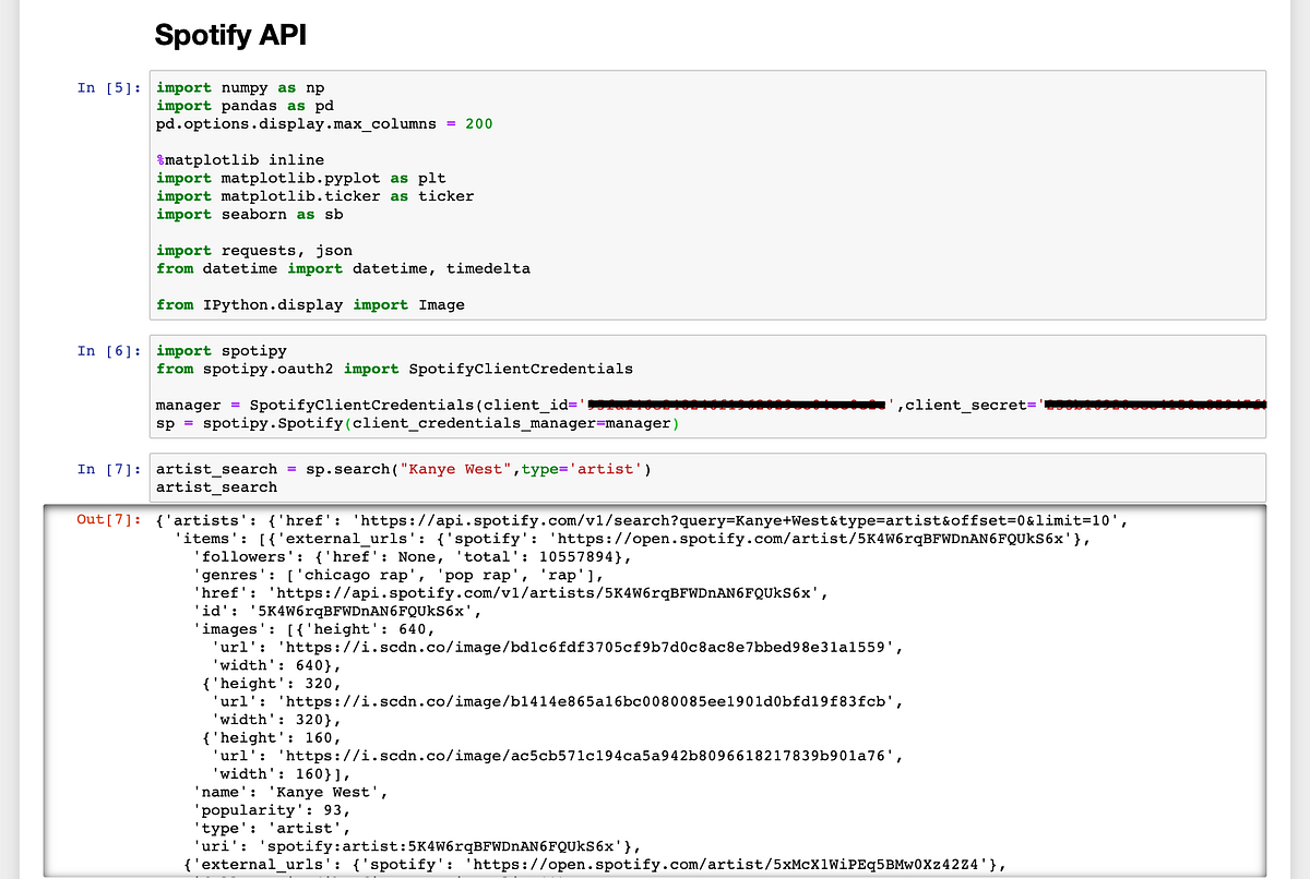 Is Kanye West God?. After ‘The College Dropout’, the temper… | by Paige ...