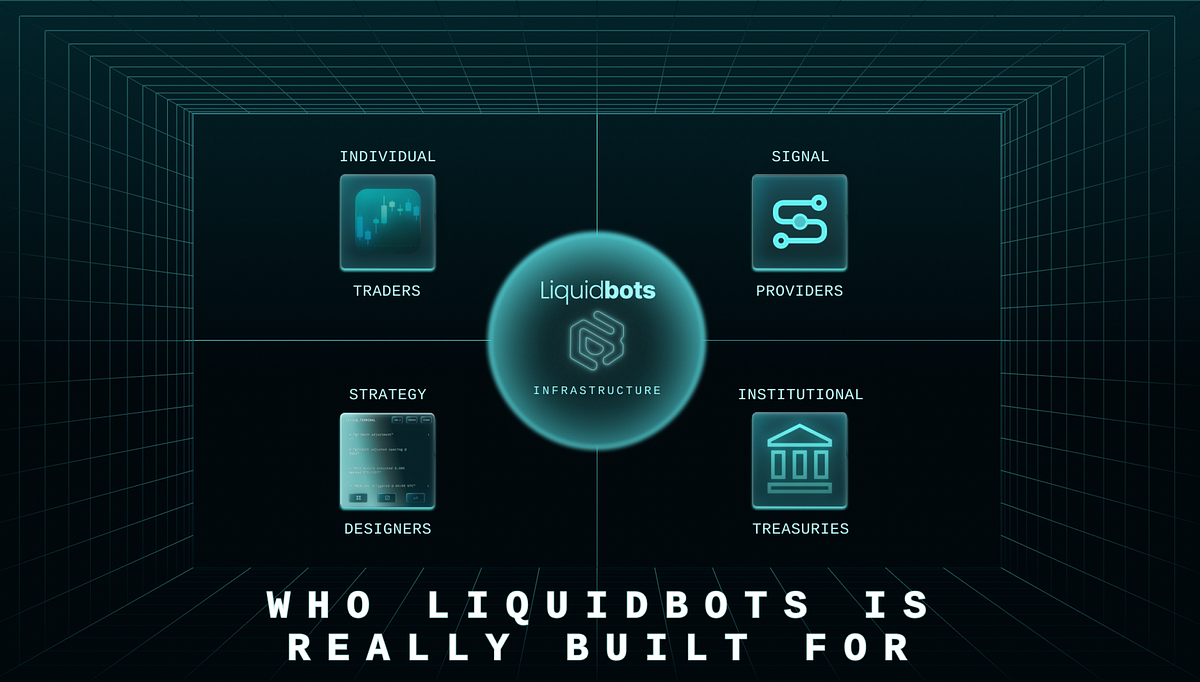 From Whales to War Rooms: Who LiquidBots Is Really Built For | by ...