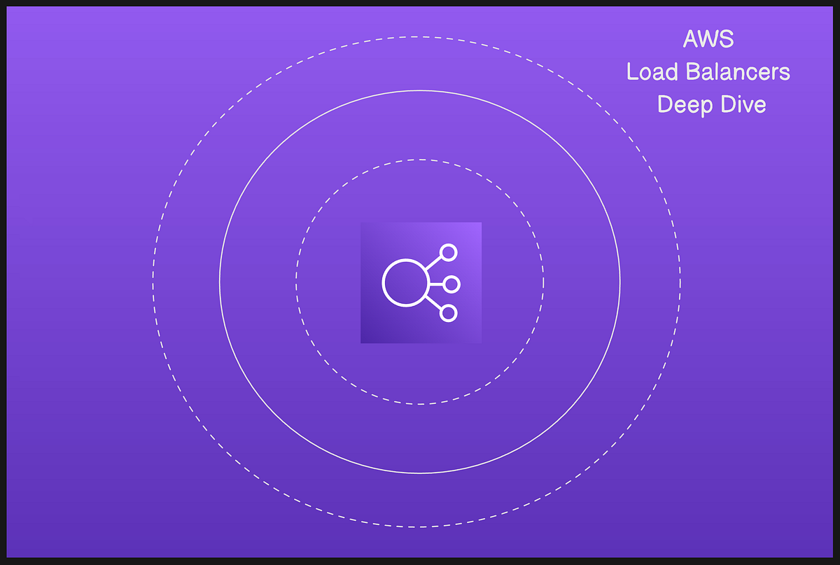 AWS Load Balancers Deep Dive: Application vs Network Explained | Medium