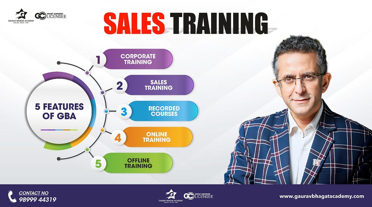 The Importance of Compliance in Banking Sales Training | by Junejashyam ...