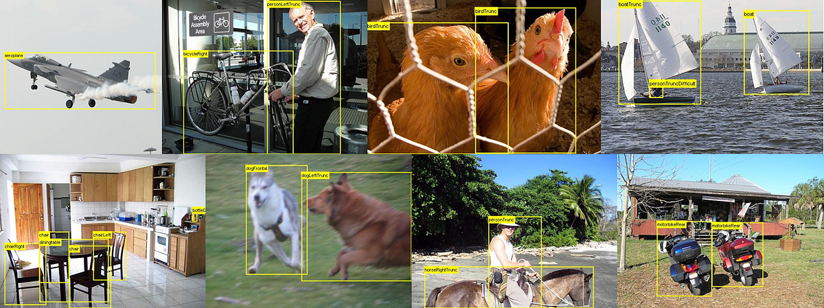Review Gbd Net Gbd V1 And Gbd V2 — Winner Of Ilsvrc 2016 Object Detection By Sik Ho Tsang