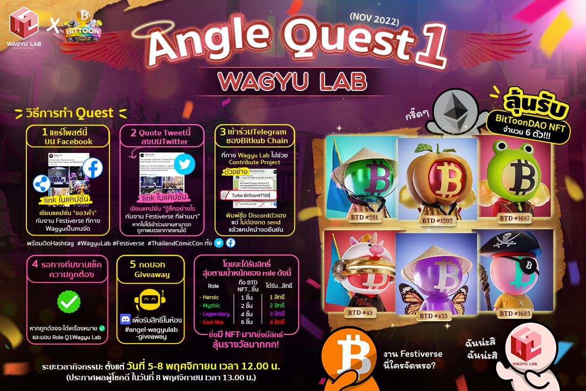 Angel Quest 1 (NOV 2022): Wagyu Lab | by BitToonDAO | Medium