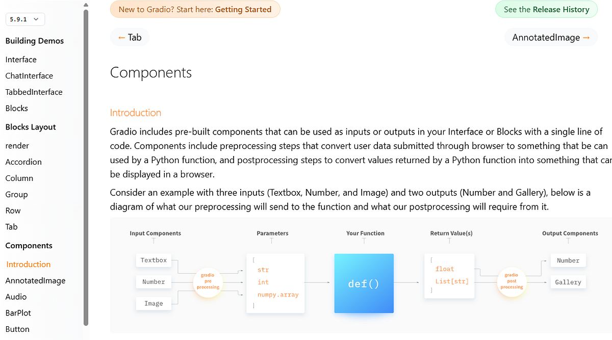 Streamline AI Demonstrations with Gradio: A Tool for ML Engineers | by ...