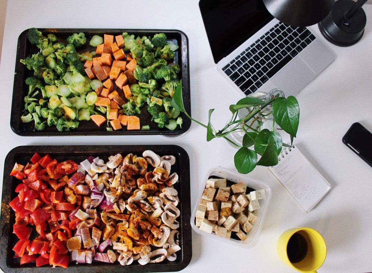Your Meal Prep Strategy to Reduce Food Waste | by Kristen Eleanor | Not ...