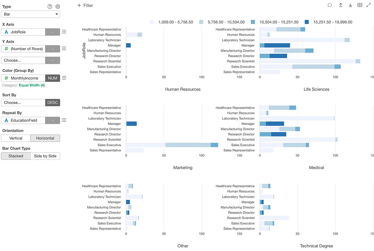 Exploratory v5.5 Released!. New Text Wrangling UIs, Prophet… | by Kan Nishida | learn data science