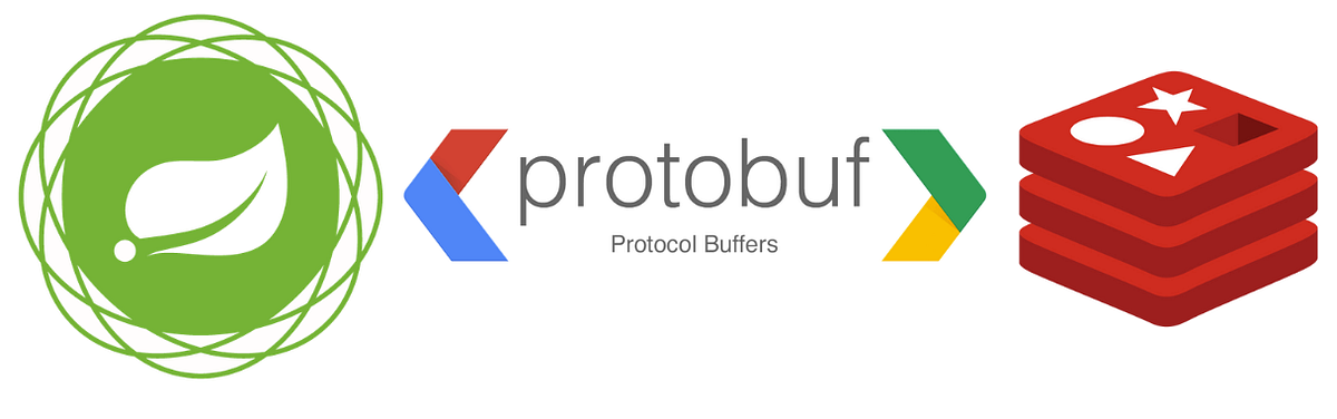 Store Data As Protobuf In Redis With Spring Boot Data And Gzip By Firat