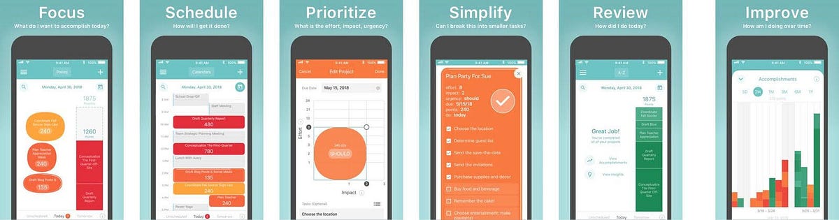 How The Arena App Works With David Allen’s Best Practices | by The ...