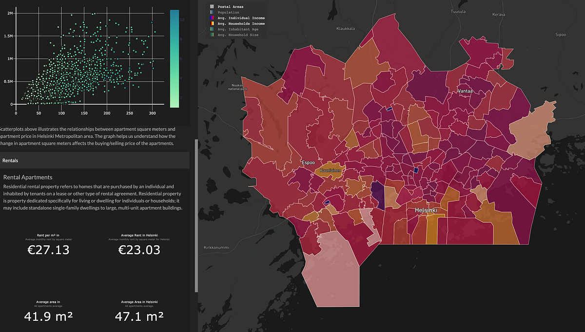 Cities, Maps, Dashboards. | Dashmap.io | Tigran Khachatryan | TDS Archive