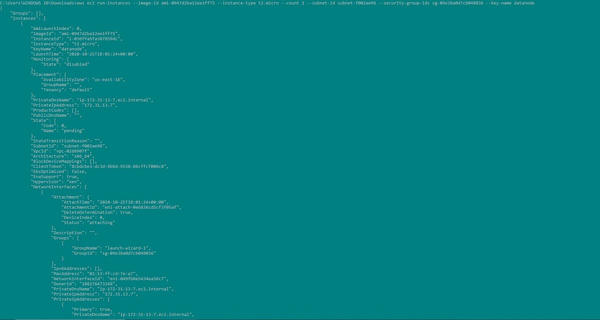 Designing High Availability Architecture With Aws S3 And Cloudfront Using Aws Cli By Manan Bedi
