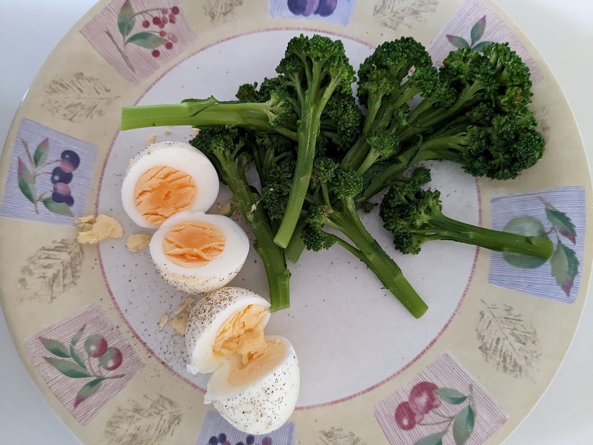My new year diet blog - Sharon Jane - Medium