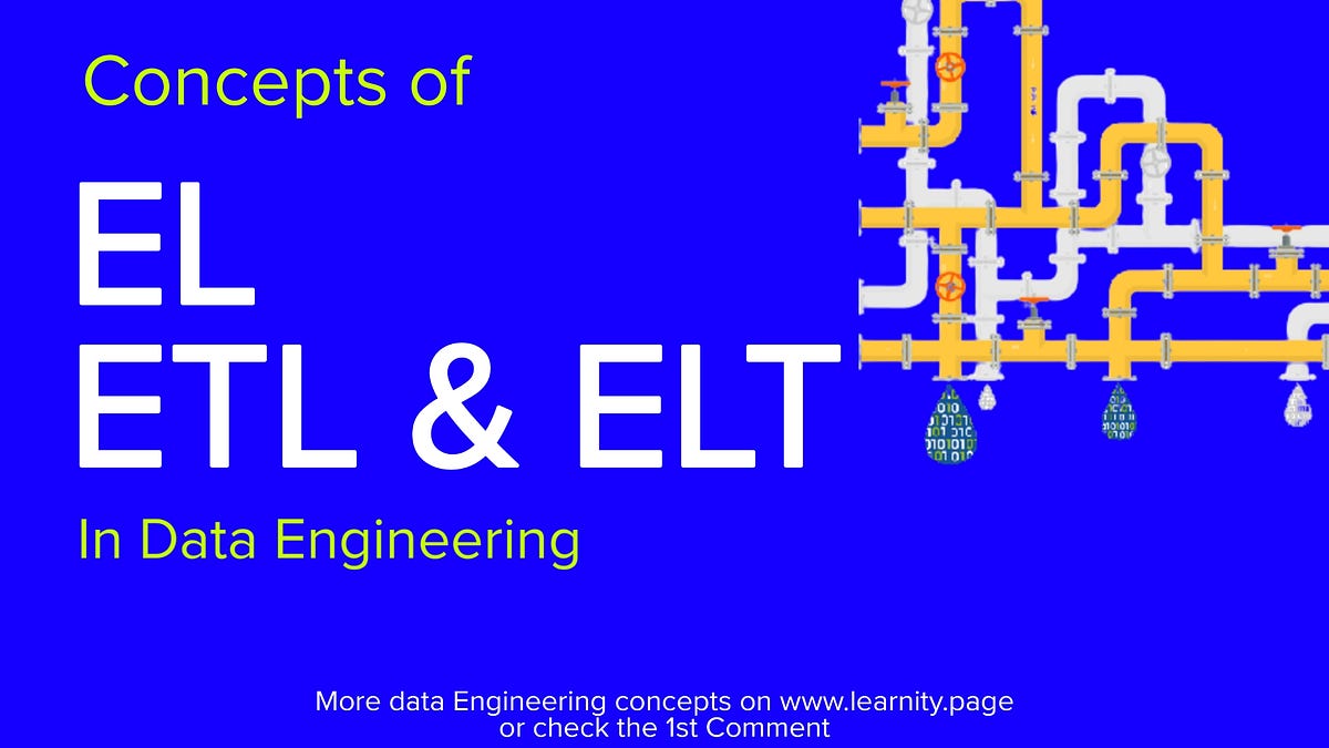 EL,ETL & ELT : Data Engineering Concepts for Your next Interview | by ...