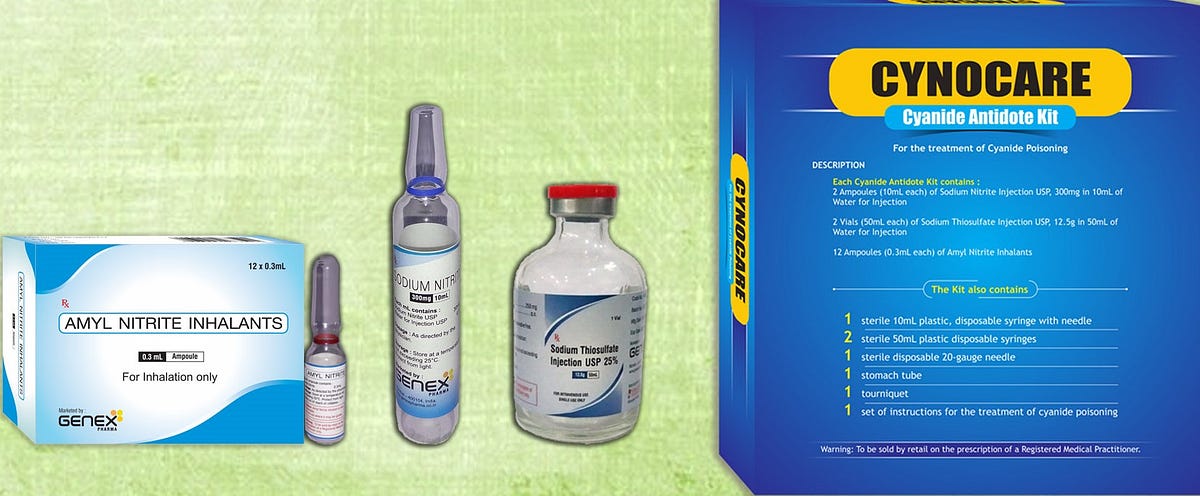 Protect Against Cyanide Poisoning with the Cyanide Antidote Kit | by ...