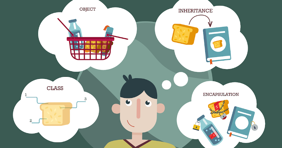 A Trip to Objectville — Chapter 2 | by The Black Sheep | Medium