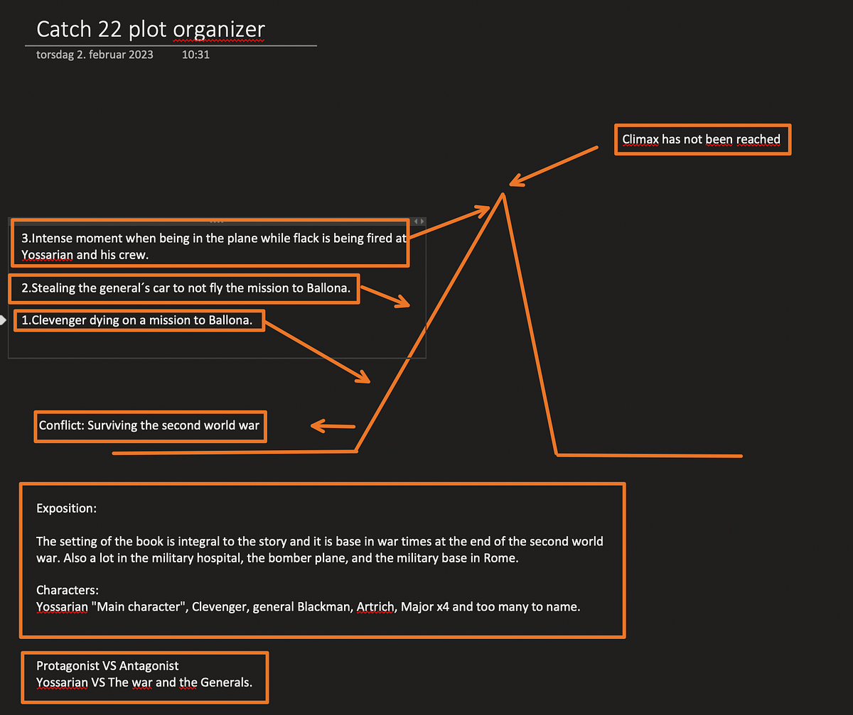 The plot and story of catch 22. The conflict of the book catch 22 is a… | by Kristoffer Ramstad ...