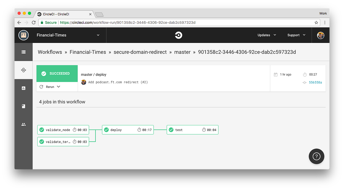 Redirects at the Edge. Serverless redirects for legacy domains… | by ...
