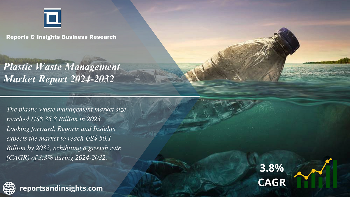 Plastic Waste Management Market Size Research Report [2024–2032] | by ...