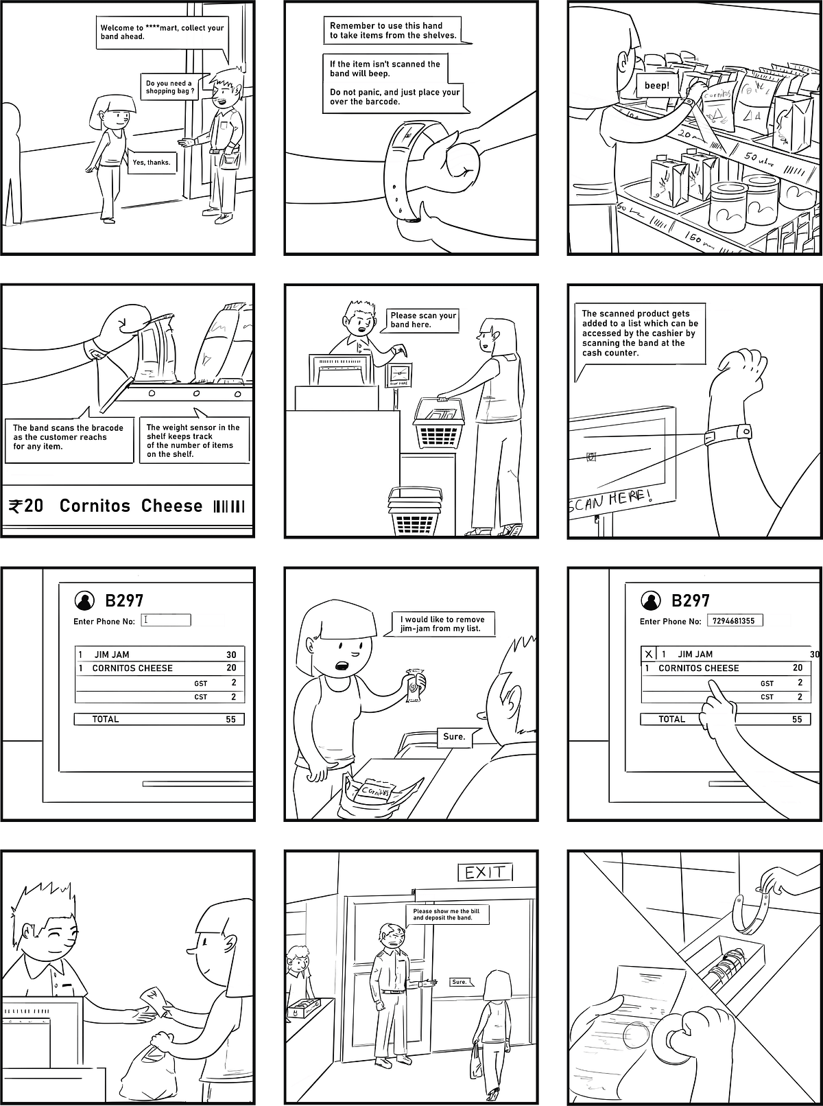 SmartMart. A UI/UX project for supermarkets by… | by Anjni Shah ...