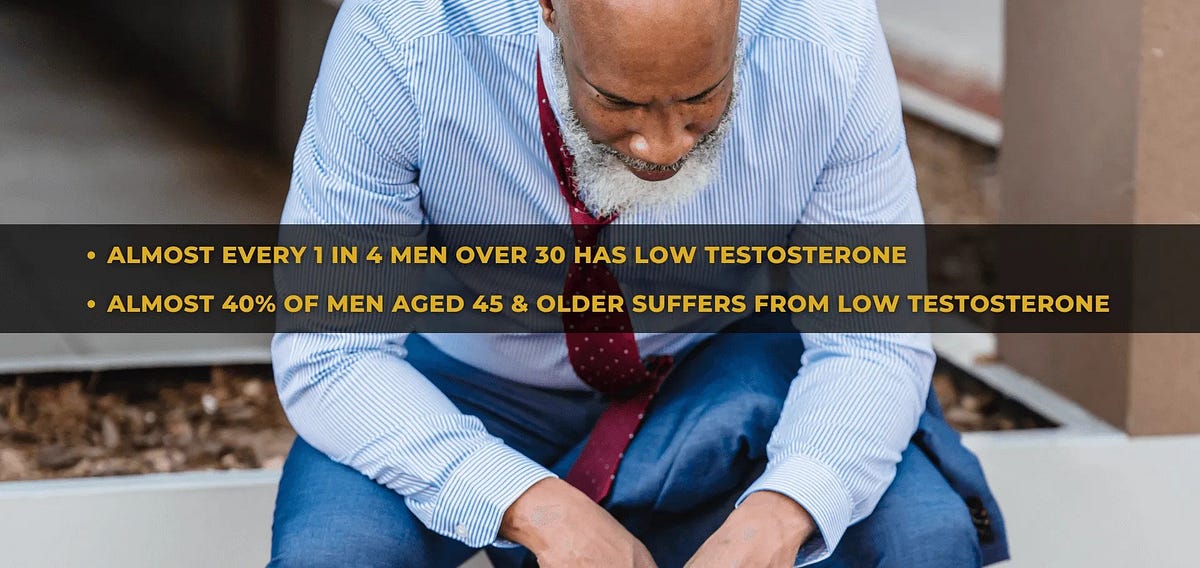 Testosterone Replacement Therapy California | Low TRT Treatment ...