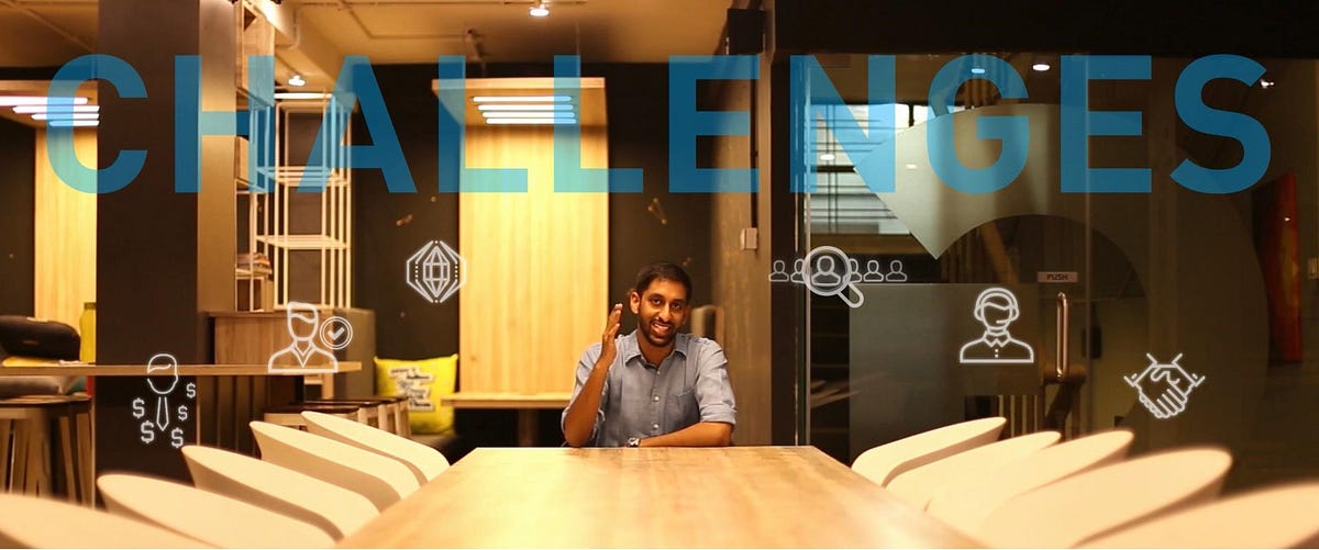 Inside the Mind of a Startupreneur | by Aakarsh Naidu | The ...