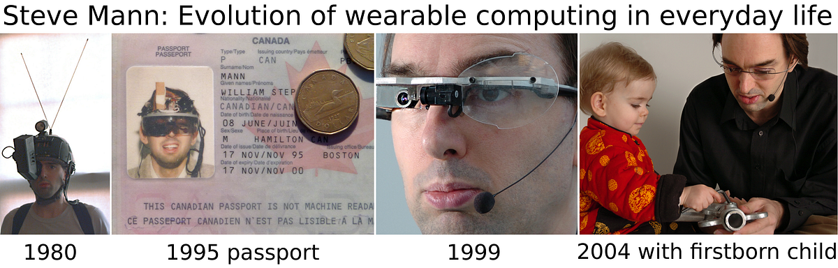 Wearables today. Steve Mann created his first wearable… | by JT Nelson ...