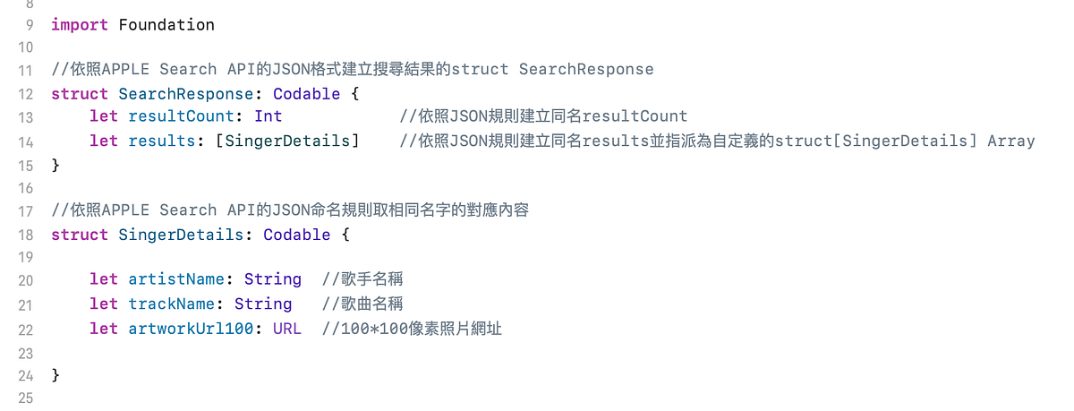 Swift Practice#80 & Work#19 網路格式JSON初探 - 彼得潘的 Swift iOS App 開發教室 - Medium