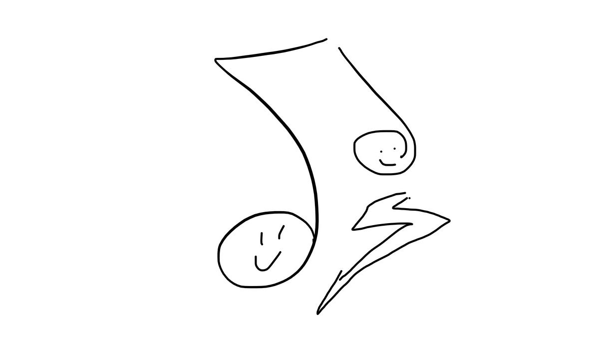 You Need More Motivational Music - Nat Nesic - Medium