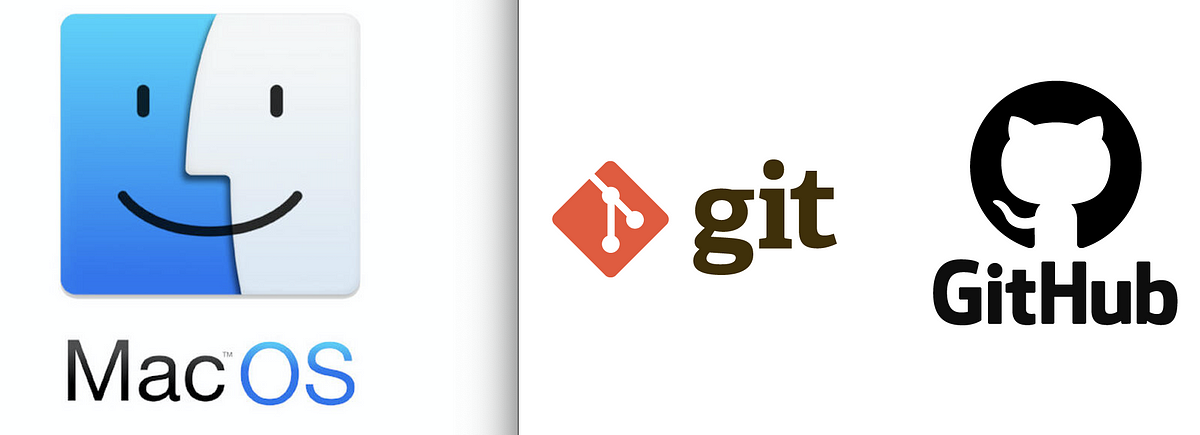 How To Configure Multiple Github Accounts With Ssh Keys On Macos By Dinesh Papineni Medium