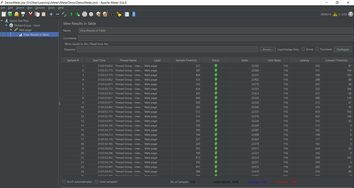 Basics of Performance Testing using JMeter | by Kakali Kayal | Medium