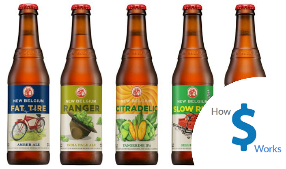 What beer can teach us about why 82% of the world’s wealth created last ...