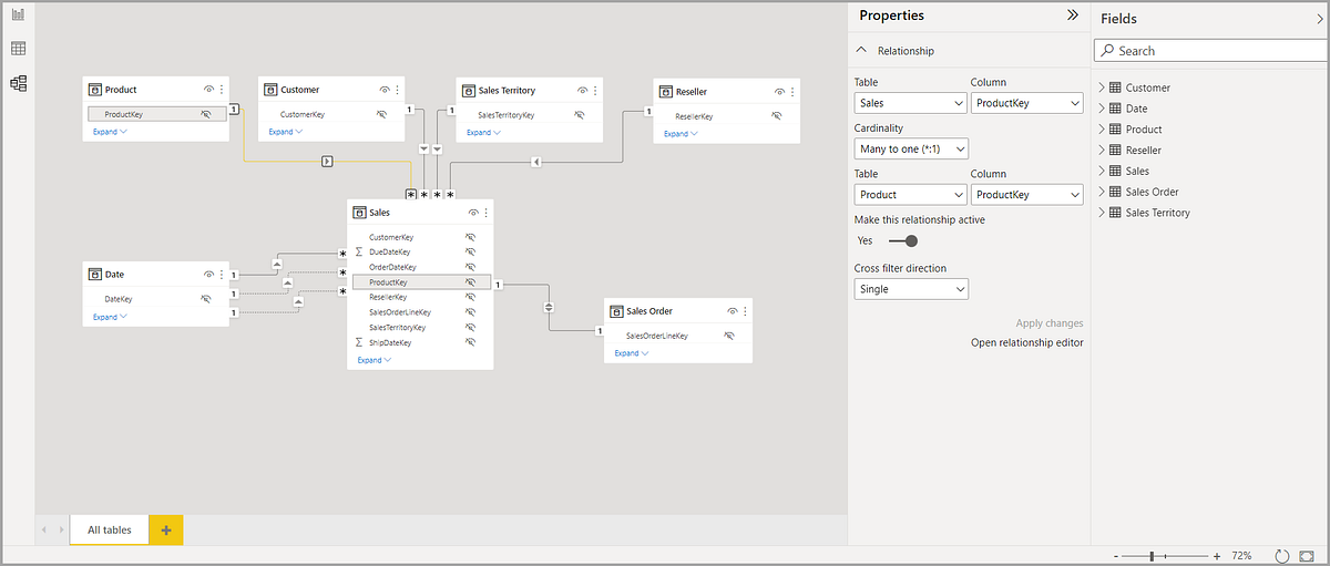 How to Handle High Cardinality Columns for Better Power BI Performance ...