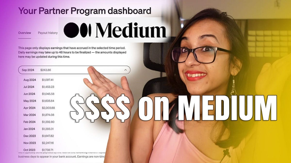 You Created a Medium Account, Now What? | by Anangsha Alammyan ...