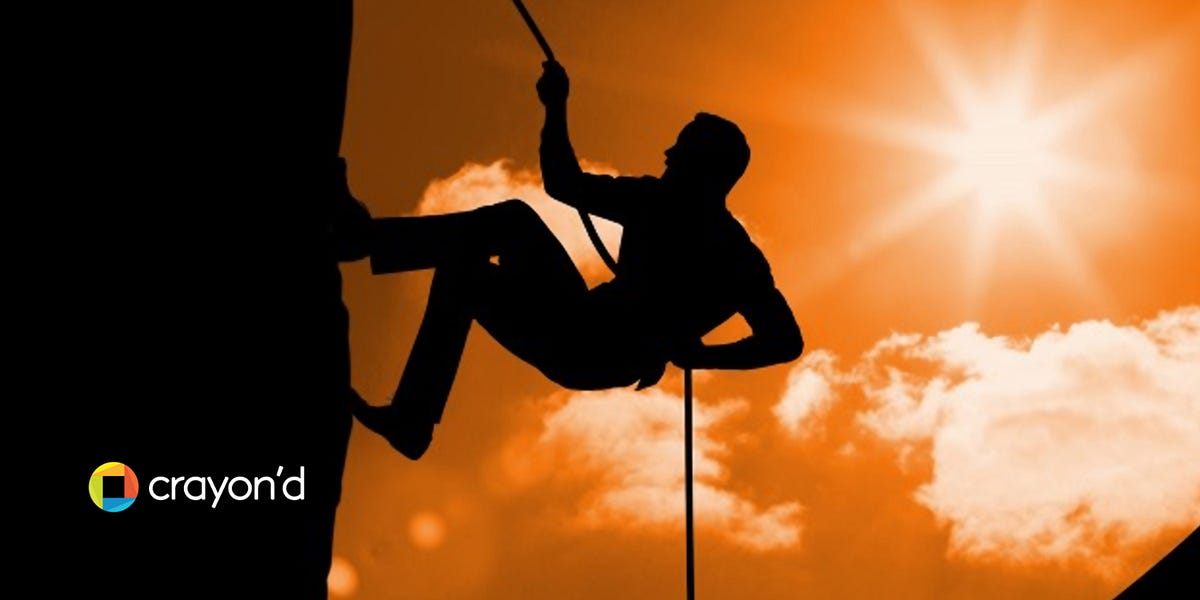 10 Inspiring Quotes for Every Aspiring Entrepreneur to Bookmark | by ...