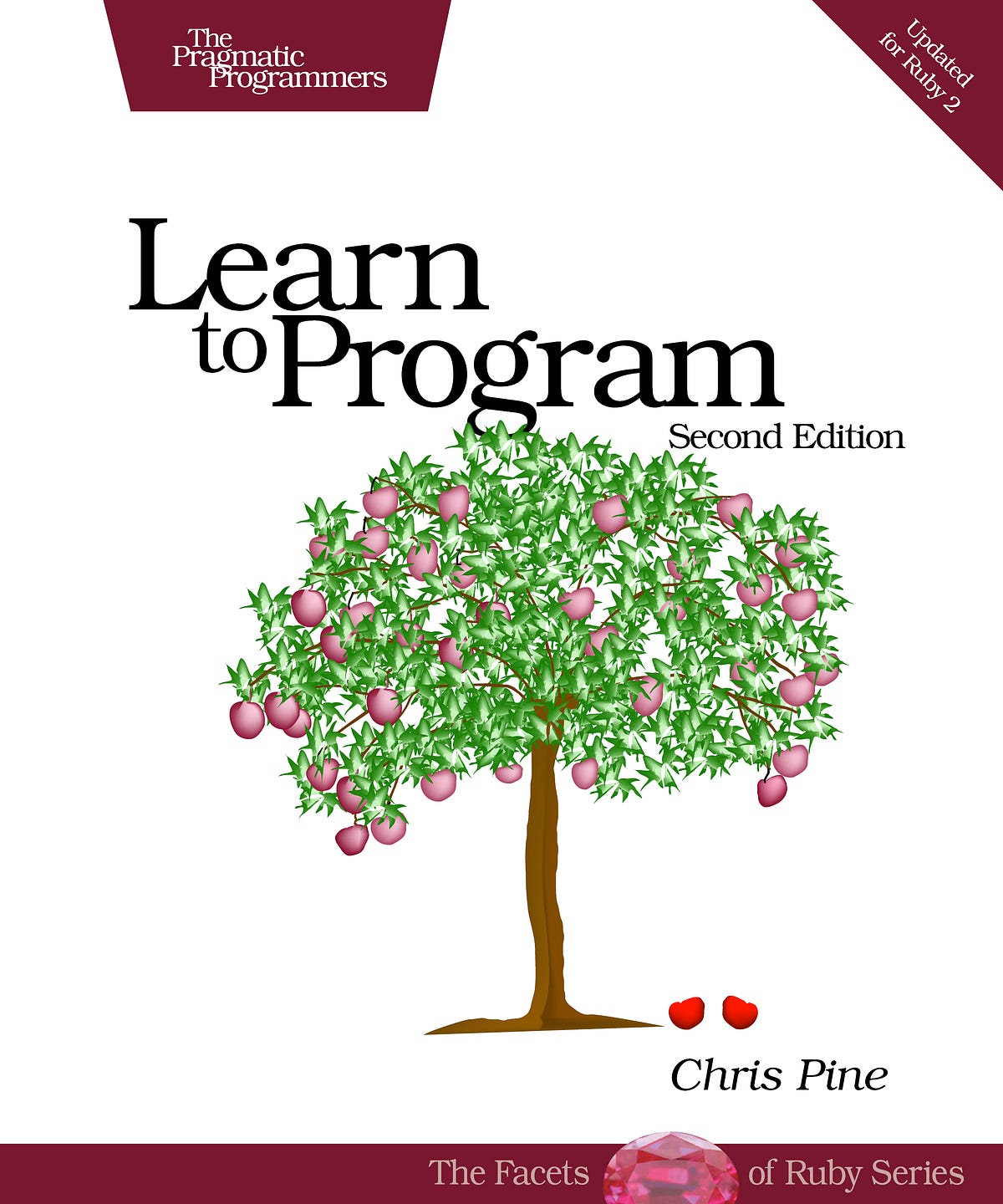 Chapter 2 Numbers | Learn to Program by Chris Pine | The Pragmatic Programmers