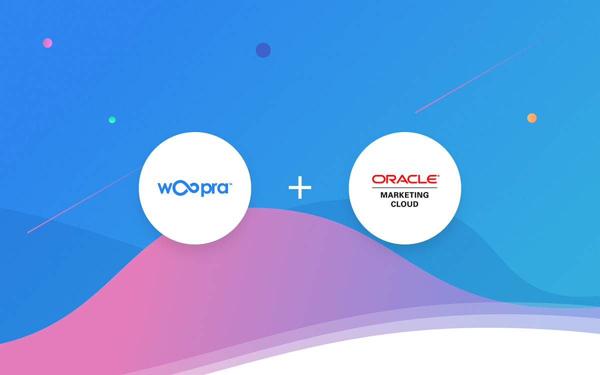 Woopra, an Oracle Marketing AppCloud Partner, Launches Application That ...