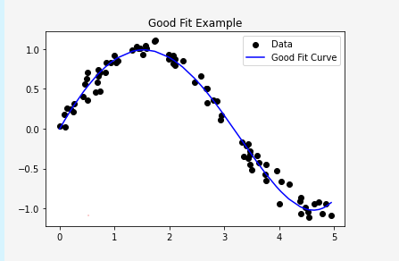 🧠 Demystifying Regression in Machine Learning — Part 3 | Stackademic