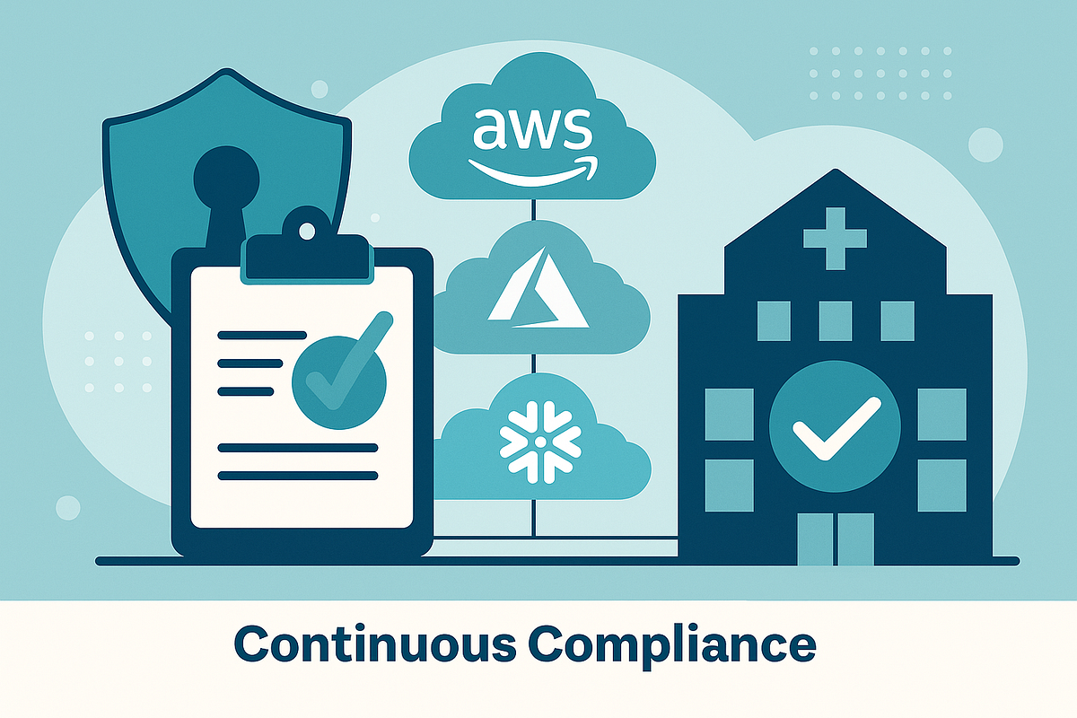 Continuous Compliance in Multi-Cloud Healthcare Systems | by ...